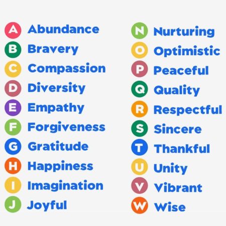 A New Alphabet For Humanity Kids Book | PJM Distributions Inc.